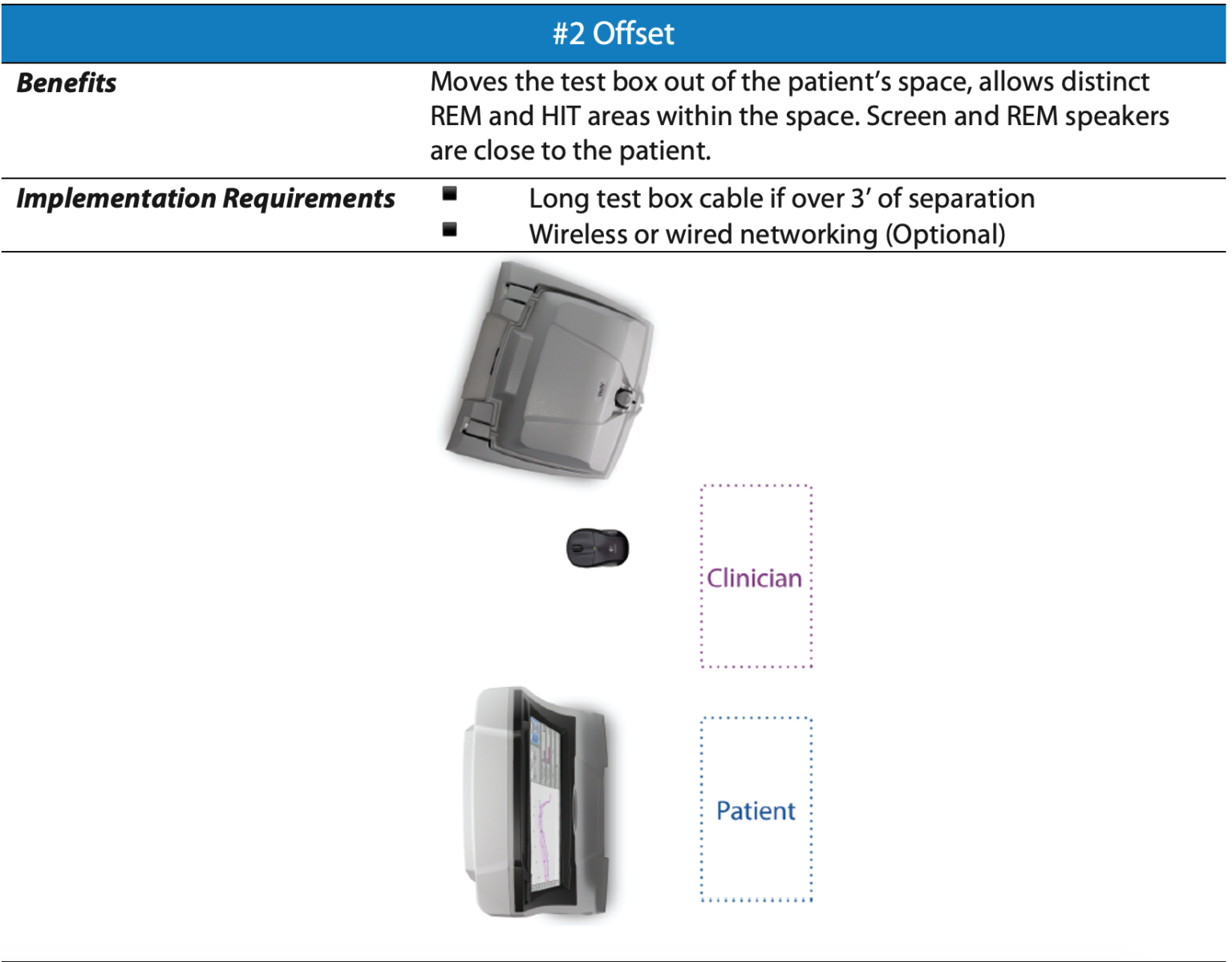 Getting Started with Verifit2 Binaural Real Ear Measurements: Flexible ...