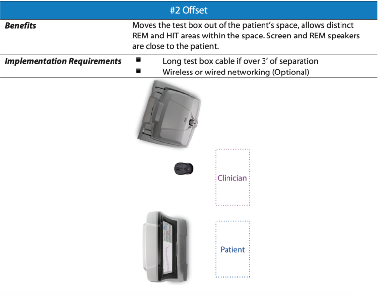 Getting Started with Verifit2 Binaural Real Ear Measurements: Flexible ...